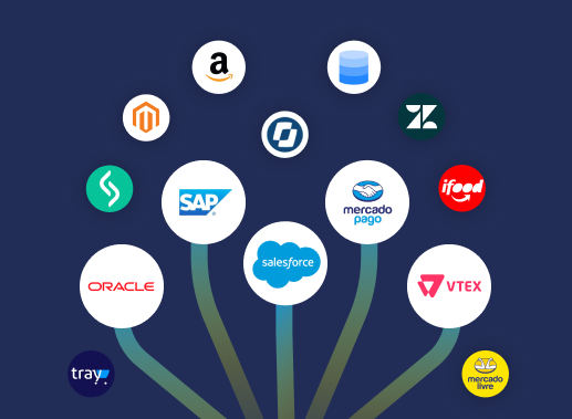 Conteúdos - APIPASS