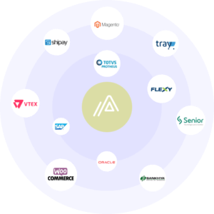 Soluções - APIPASS