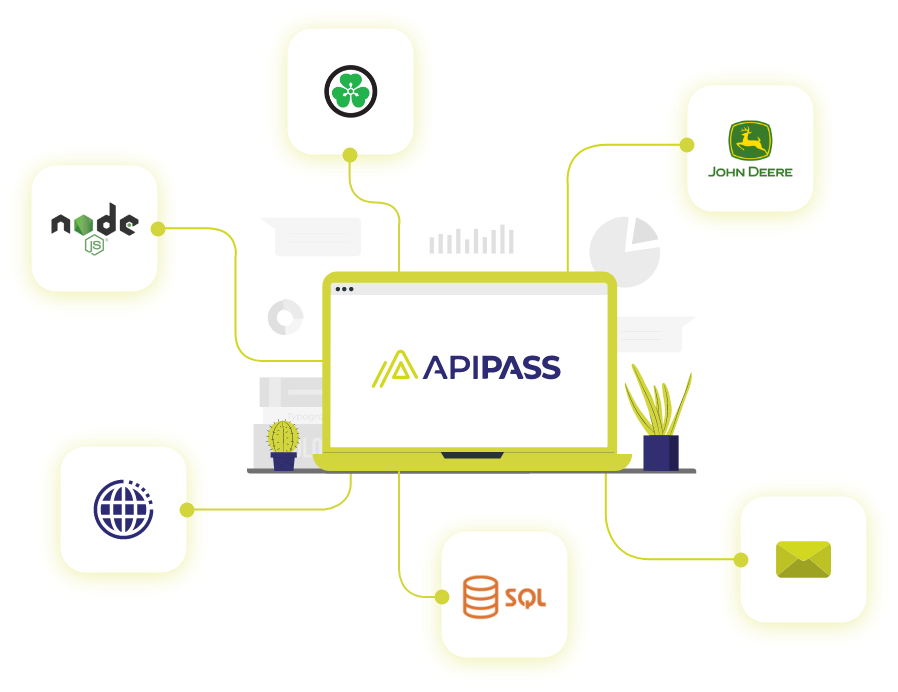 Case Scheffer - APIPASS